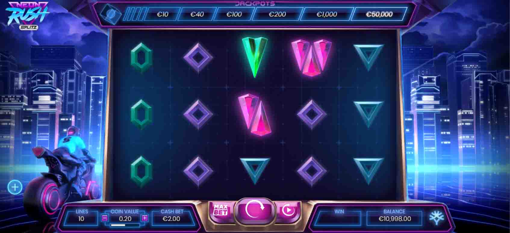 Top 6 New Slots in 2020According to - Jackpotfinder