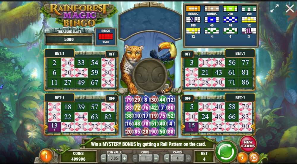 The Best Brazilian Themed Slots and Where to Find Them - Jackpotfinder